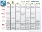 Question Matrix Activity – #slowchathealth