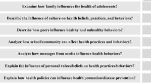 Three Ways to Accelerate Assessment – #slowchathealth