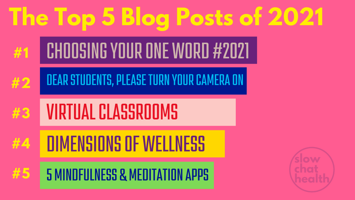The Top 5 Blog Posts of 2021 – #slowchathealth