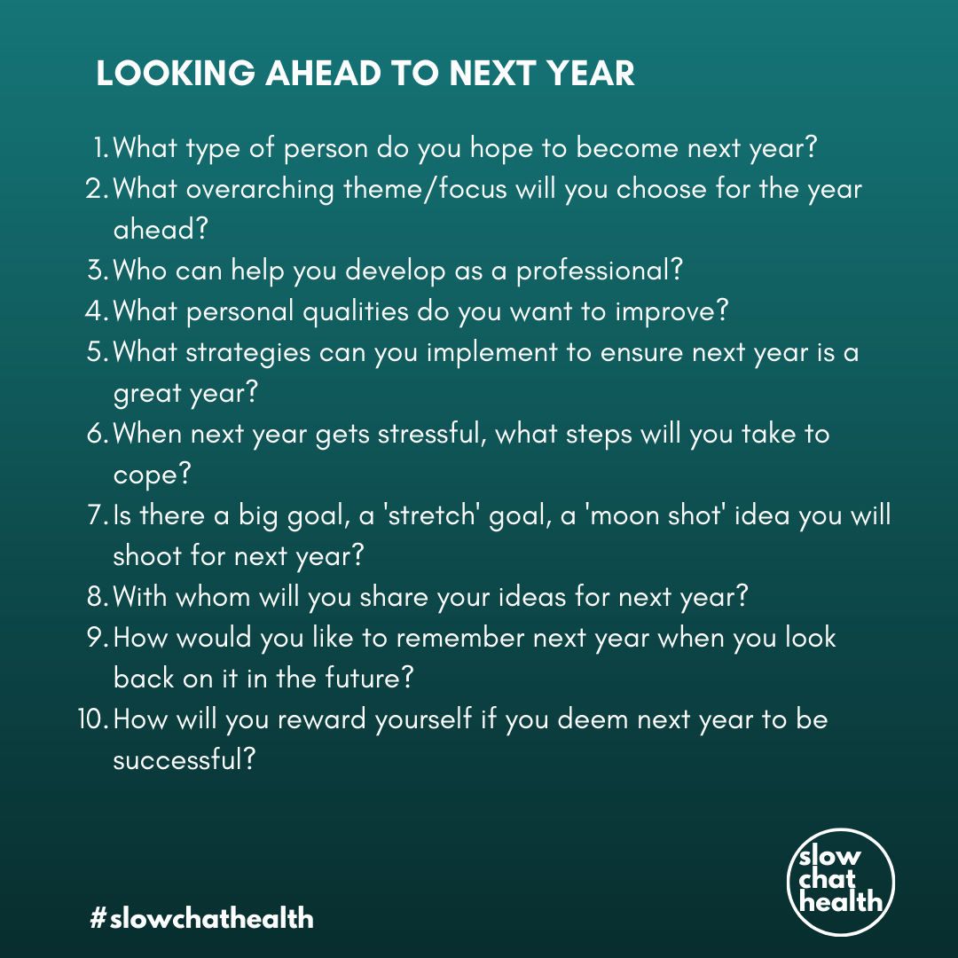 10 Prompts to Help Look Ahead to Next Year – #slowchathealth
