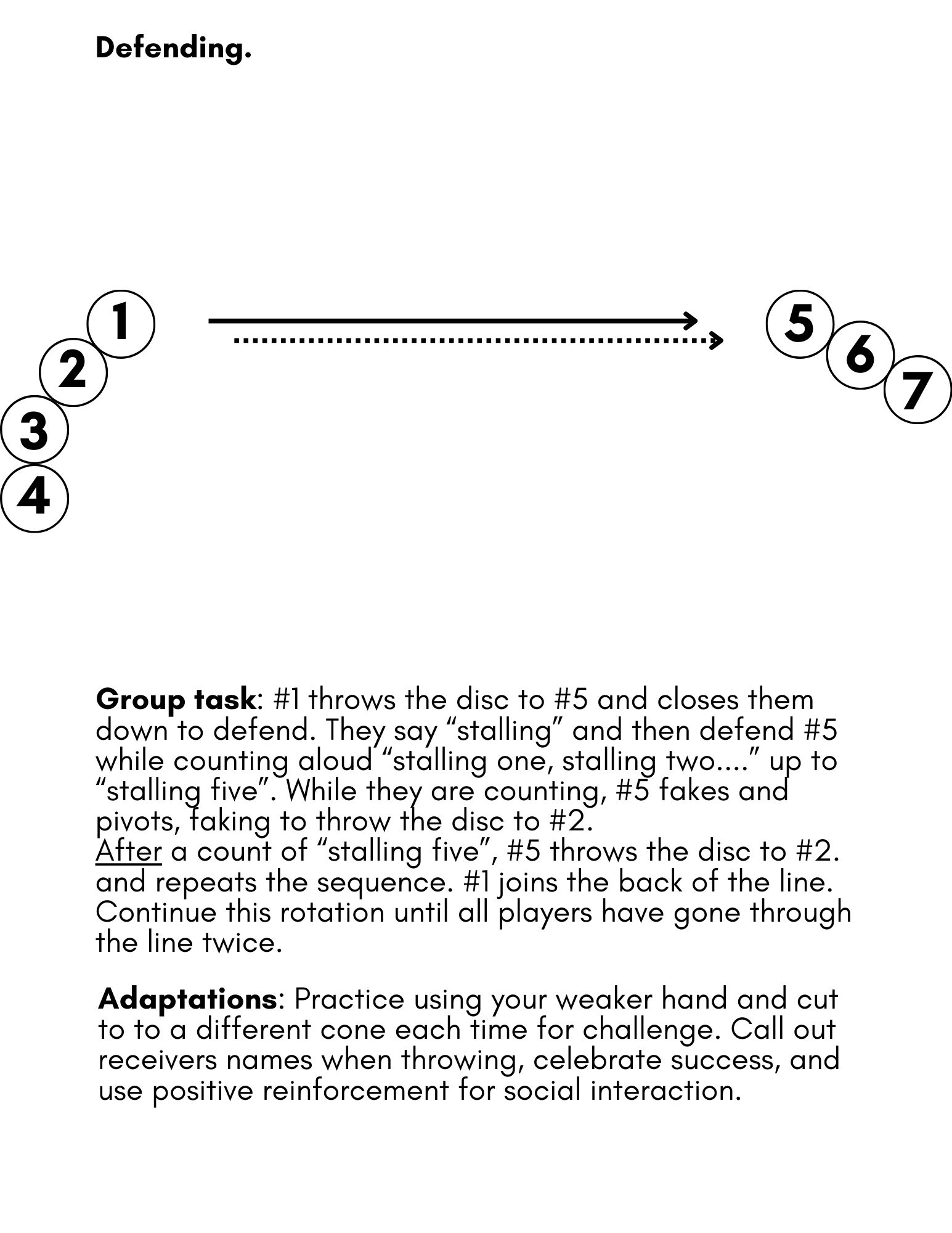 Teaching Physical Education with Purpose: Embracing the Meaningful PE ...